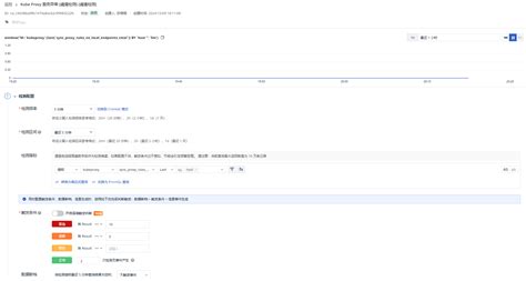 Kube Proxy 可观测性最佳实践 Csdn博客