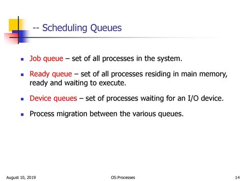 Processes August 10 2019 Osprocesses Ppt Download