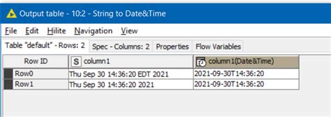 Date Issue Knime Analytics Platform Knime Community Forum
