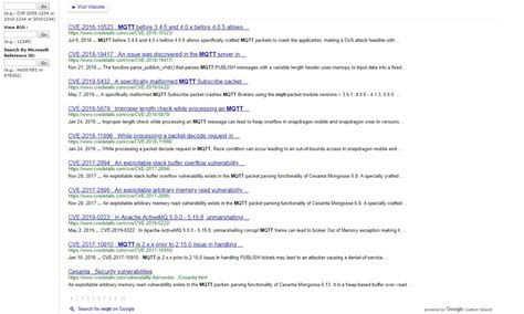 The Hidden Risk In All Iot Devices Third Party Components Sternum Iot