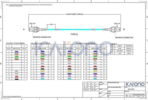3 3ft Mtp Mpo 8 Fiber 10 40gb 50 125 Om3 Multi Mode Fiber Optic Patch
