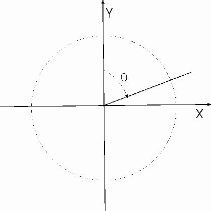 The X Y Coordinate System Download Scientific Diagram
