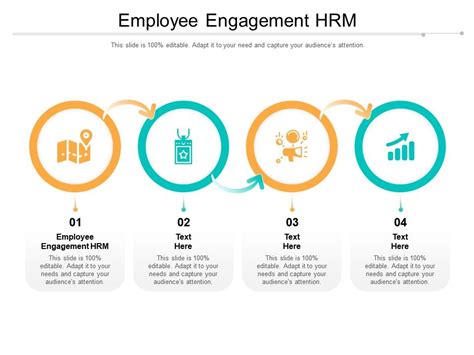 Employee Engagement Hrm Ppt Powerpoint Presentation Layouts Guidelines