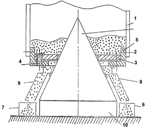 Technological Scheme Of The Installation For Sorting Granular Materials Download Scientific