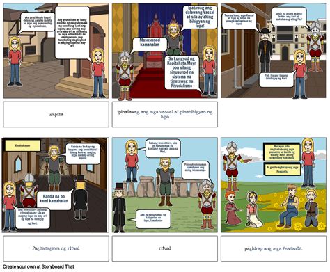 Performance Task 3 Storyboard Por 09b7cf5d