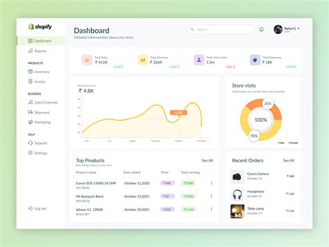 Shopify Dashboard Design By Rahul Garhwal On Dribbble