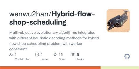 Github Wenwu Han Hybrid Flow Shop Scheduling Multi Objective Evolutionary Algorithms