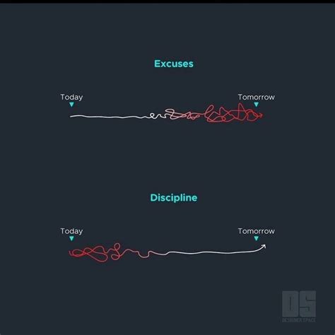 veena hadimani on linkedin late but better than not doing anything today i started my dsa with