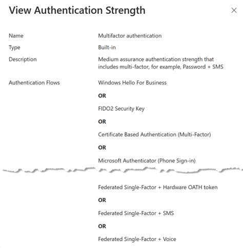 Conditional Access Authentication Strengths Brian Reid Microsoft 365 Subject Matter Expert