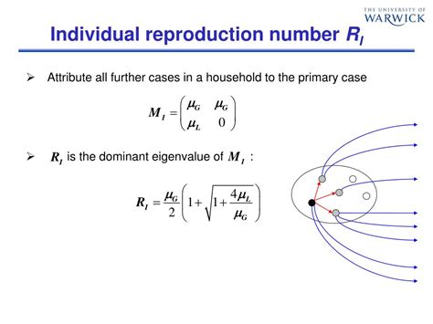Ppt Deterministic Models Twenty Years On Powerpoint Presentation Free Download Id 3817581