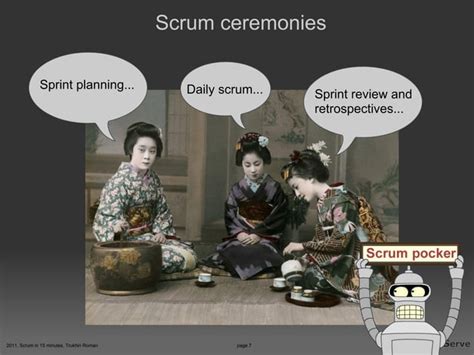 Scrum In 15 Minutes PDF