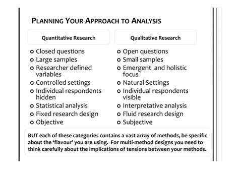 Research Methods Workshop Data Analysis Pdf Science