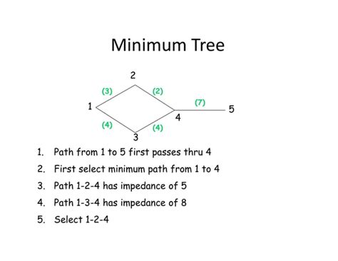 Trip Assignment Pptpdf Computer Networking Computing
