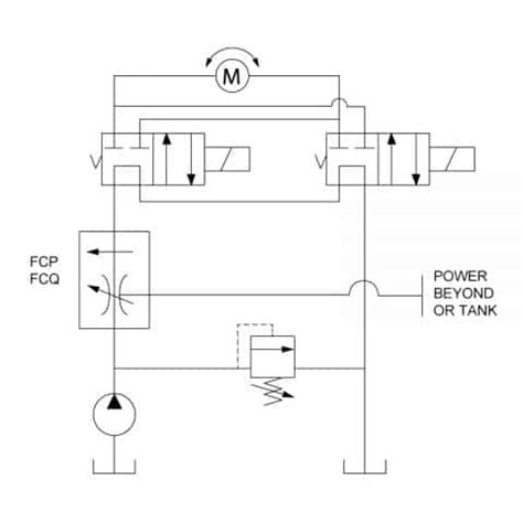 Priority Flow Regulator Valves Related Fluid Power