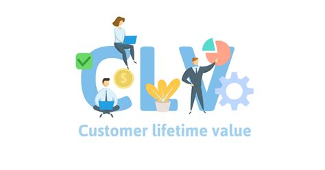 What Is Customer Lifetime Value And How To Calculate It