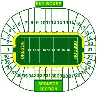 Oregon Ducks 2002 Football Schedule