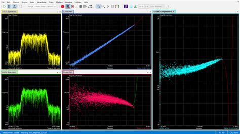 89601200c Pathwave Vector Signal Analysis Base Platform Keysight