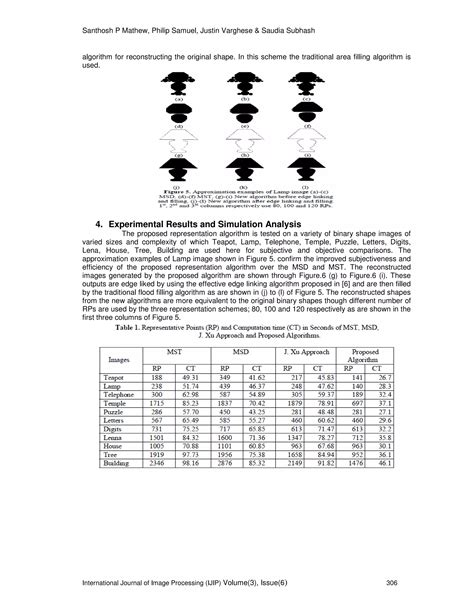 Enhanced Morphological Contour Representation And Reconstruction Using Line Segments Pdf