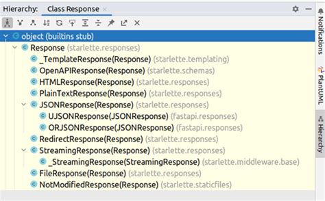 Identifying Routes 100 Pages To Fastapi
