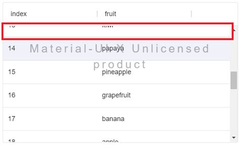 Datagrid Virtualization Not Respecting Scrolltop · Issue 1911 · Muimui X · Github