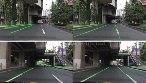 学习笔记之车道线相关记录 车道线曲线方程系数的物理意义 csdn博客