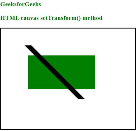 HTML canvas setTransform 用法及代码示例 纯净天空