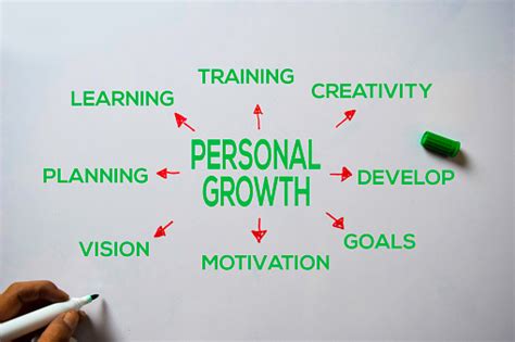 화이트 보드 배경에 격리 된 키워드와 개인 성장 텍스트 차트 또는 메커니즘 개념입니다 널판지에 대한 스톡 사진 및 기타 이미지 널판지 전진 방향 다중 색상 Istock