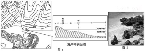 图1是我国东南部沿海某区域等高线分布图 读图回答问题 [小题1]图1中影响地形的主要外力作用是 A．流水沉积b．流水侵蚀c．风化作用 D．风力侵蚀[小题2]图1中甲 乙 丙 丁四处附近最
