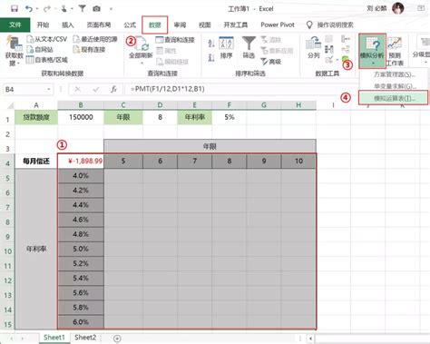 Excel模拟运算表功能，帮助你快速做决策 正数办公