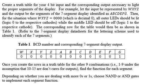 Solved Create A Truth Table For Your 4 Bit Input And The