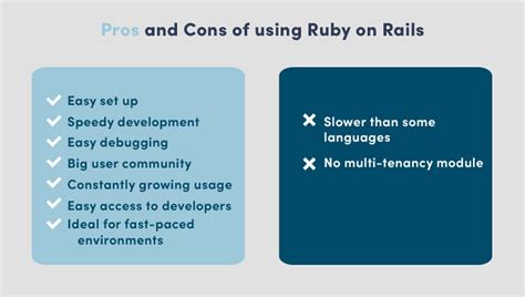 How To Design A Saas Product In Ruby On Rails