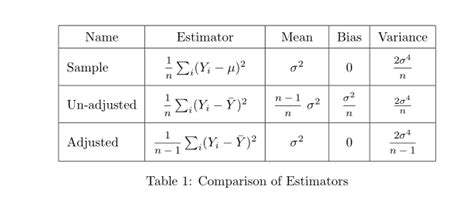 Table Spacing The Cells Tex Latex Stack Exchange