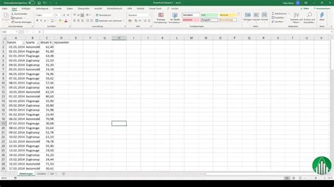 Análisis De Datos Con Excel Power Pivot