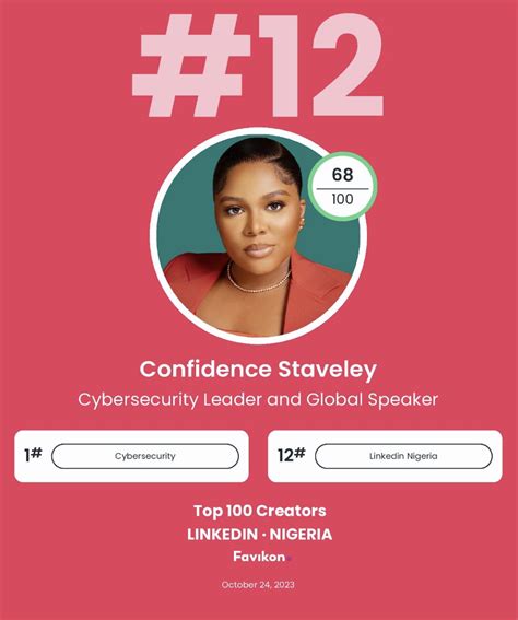 Cybersecurity Cybersecurity Confidencestaveley Linkedin Cyber Confidence Staveley 159