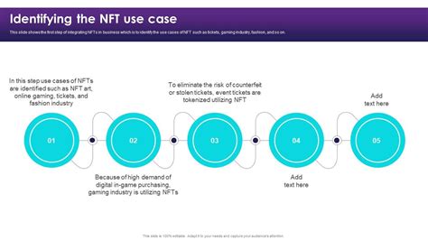 NFT Trading Identifying The NFT Use Case Ppt Powerpoint Presentation Show Format PPT Sample