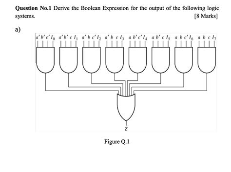 Question No1 Derive The Boolean Expression For The Output Of The