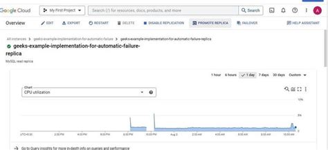 How To Use Cloud Sql For Mysql With Automatic Failover On Gcp Geeksforgeeks