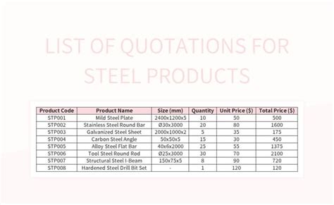 Free Quotation Comparison Table Templates For Google Sheets And Microsoft Excel Slidesdocs