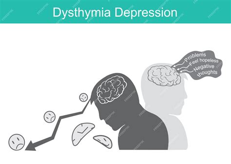 Premium Vector Dysthymia Depression Illustration For Psychology In