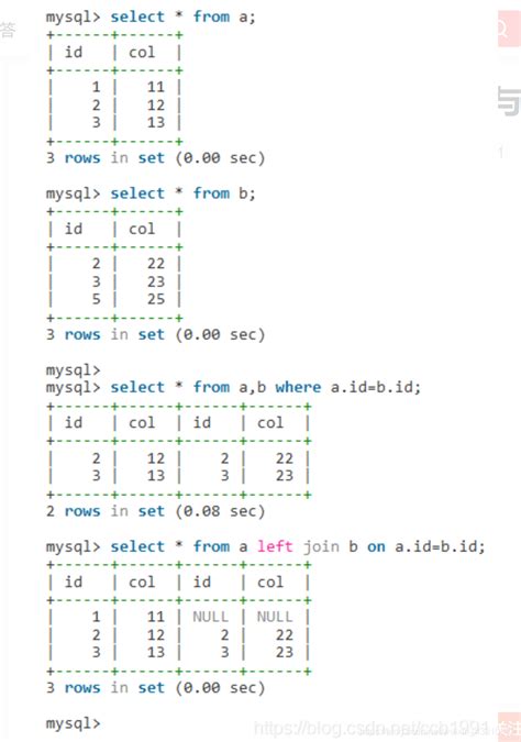 Mysql中多表查询from和join的区别sql From 多个表 与join多表差异 Csdn博客