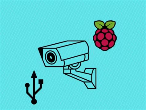 Create An Iot Dashboard With Thingspeak And The Raspberry Pi Pico W — Real Time Data Monitoring