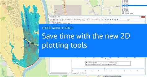 flood modeller on linkedin introducing flood modeller 6 2