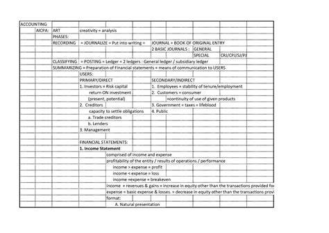 Far Lec1 Practice Material And Lecture Notes Accounting Aicpa Art