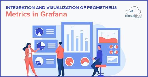 saurabh kumar jain on linkedin monitoring prometheus grafana devops cloud