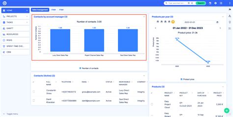 Asset And Configuration Management Easy Project