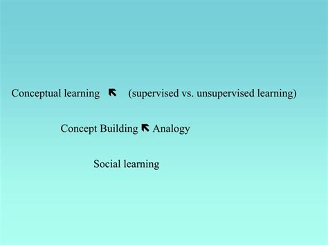 Ppt Hybrid Ca Systems Coupling Cellular Automata With Artificial Neural Nets Powerpoint
