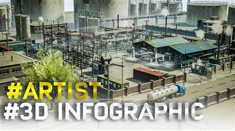 Saman Asaid On Linkedin 3d Infographic Unrealengine5 Aftereffects