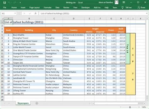 Complete Excel Assignment Excel File Clean And Formatting By Prashant0802 Fiverr