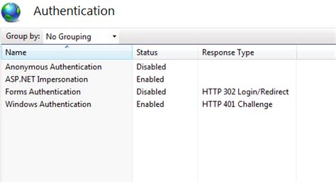 Web Api Iis Windows Authentication Web Api And Signalr