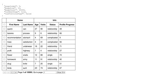Tanstacktable Row Selection And Pagination Codesandbox